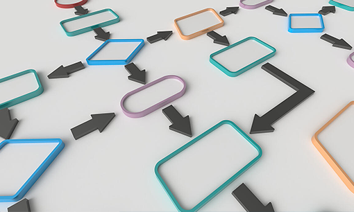 Laboratory Workflow For Sample Management Labkey